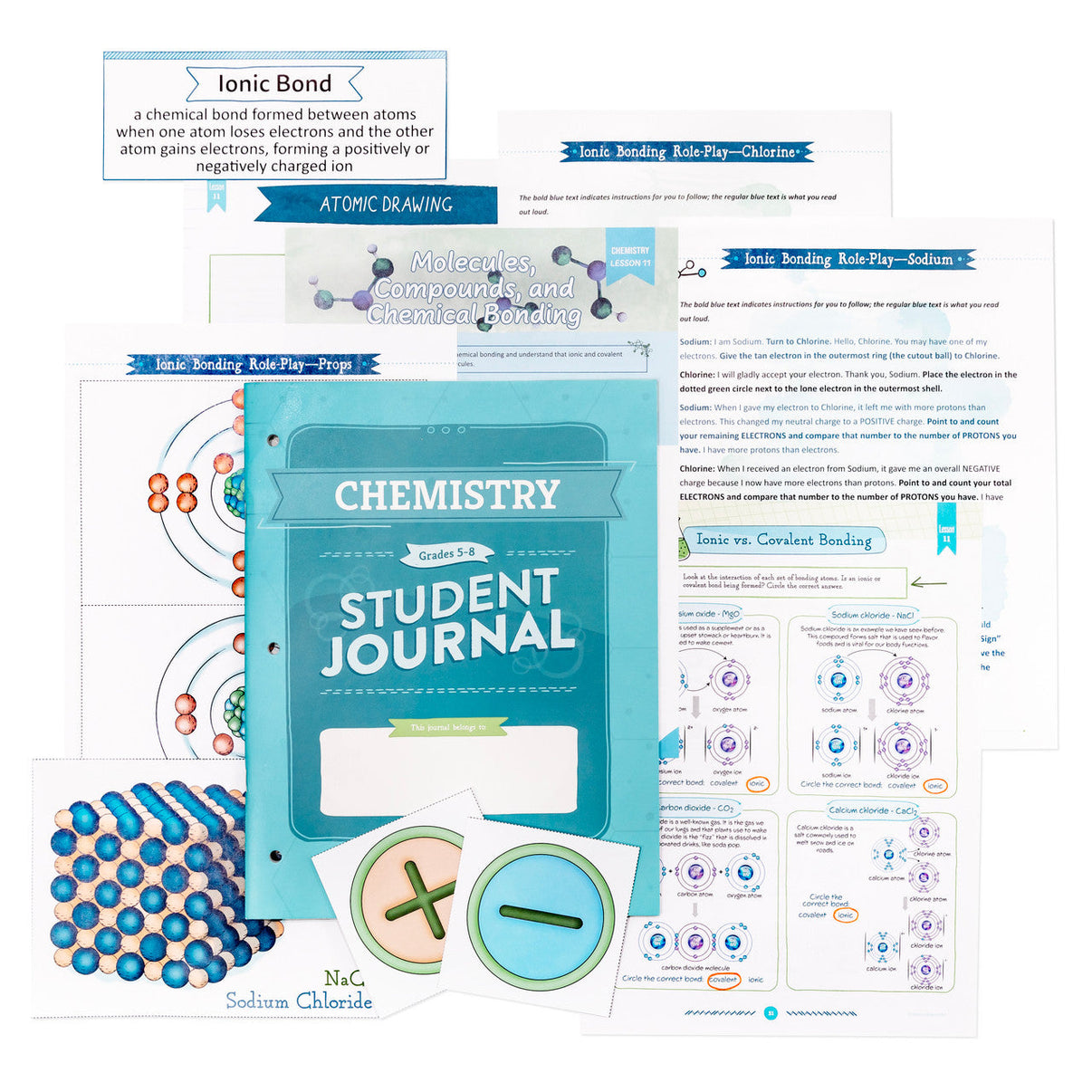 Chemistry – The Good and the Beautiful
