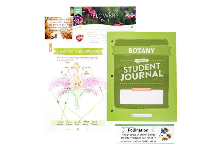 Botany: Course Book: One Per Family – The Good and the Beautiful