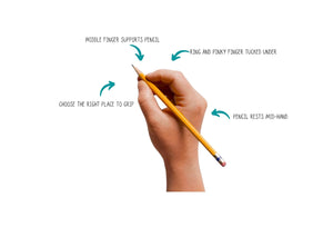 Pencil Grip: How and Why to Teach It | The Good and the Beautiful