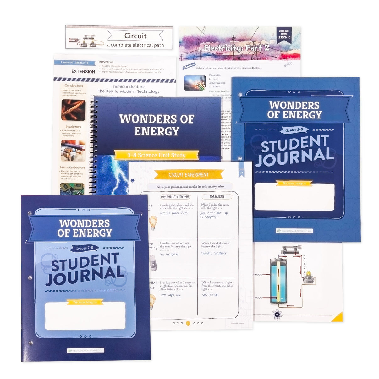 Wonders of Energy – The Good and the Beautiful