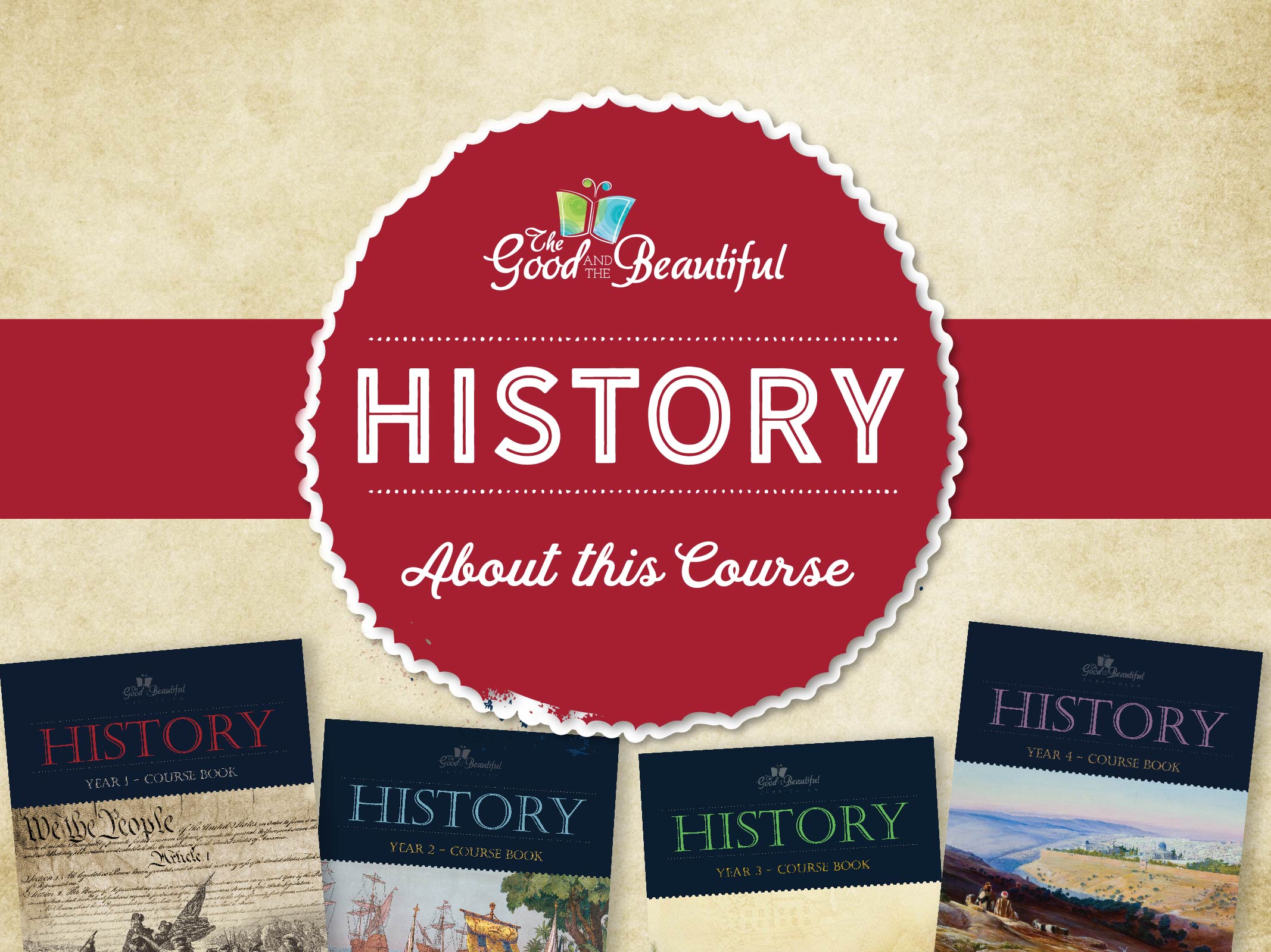 History Year 1: Quick Start | The Good and the Beautiful