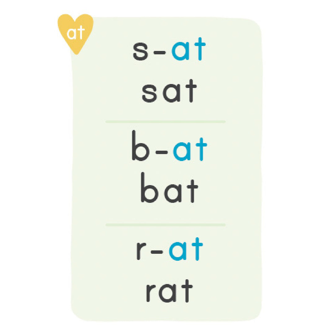 How to Teach Your Child to Read: 3 Easy Steps – The Good and the Beautiful