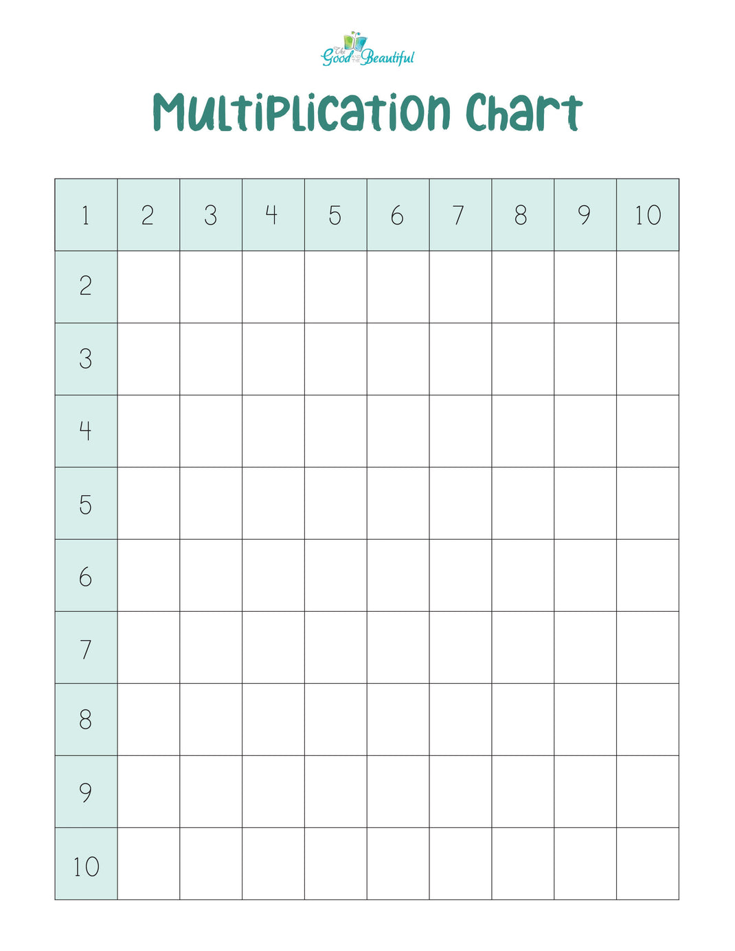 Multiplication Chart Printable – The Good and the Beautiful
