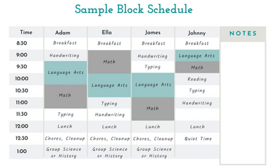 Sample Homeschool Schedules | The Good and the Beautiful