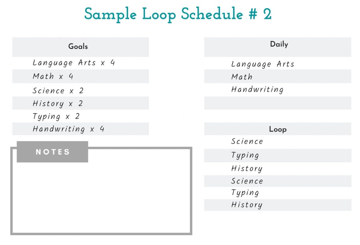 Sample Homeschool Schedules | The Good and the Beautiful