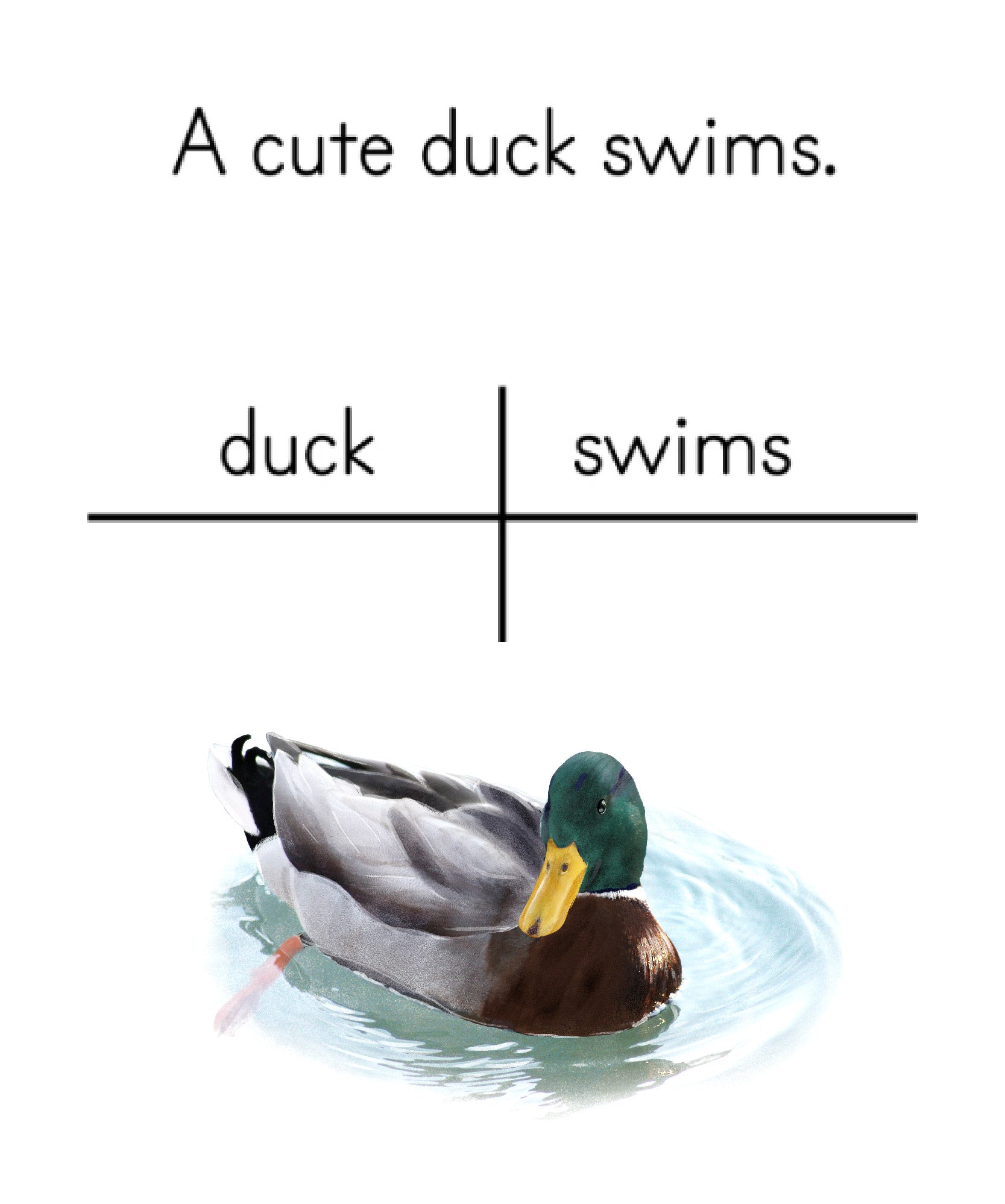 Is Sentence Diagramming Necessary for Learning Grammar? | The Good and ...